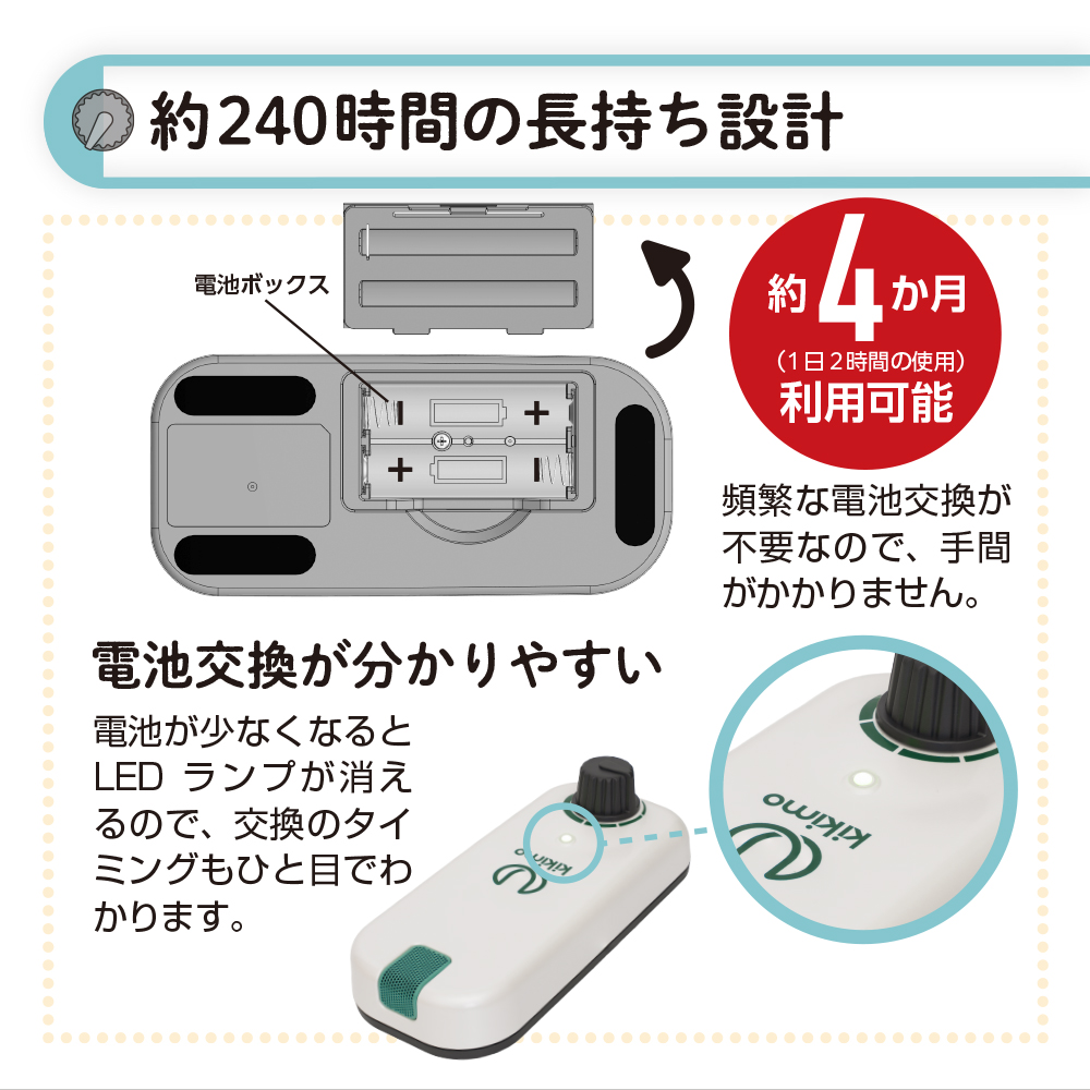 kikimo (HA8) ★1/20発売開始 予約受付中｜助聴器｜株式会社プリモ，マイクロホンのPRIMO